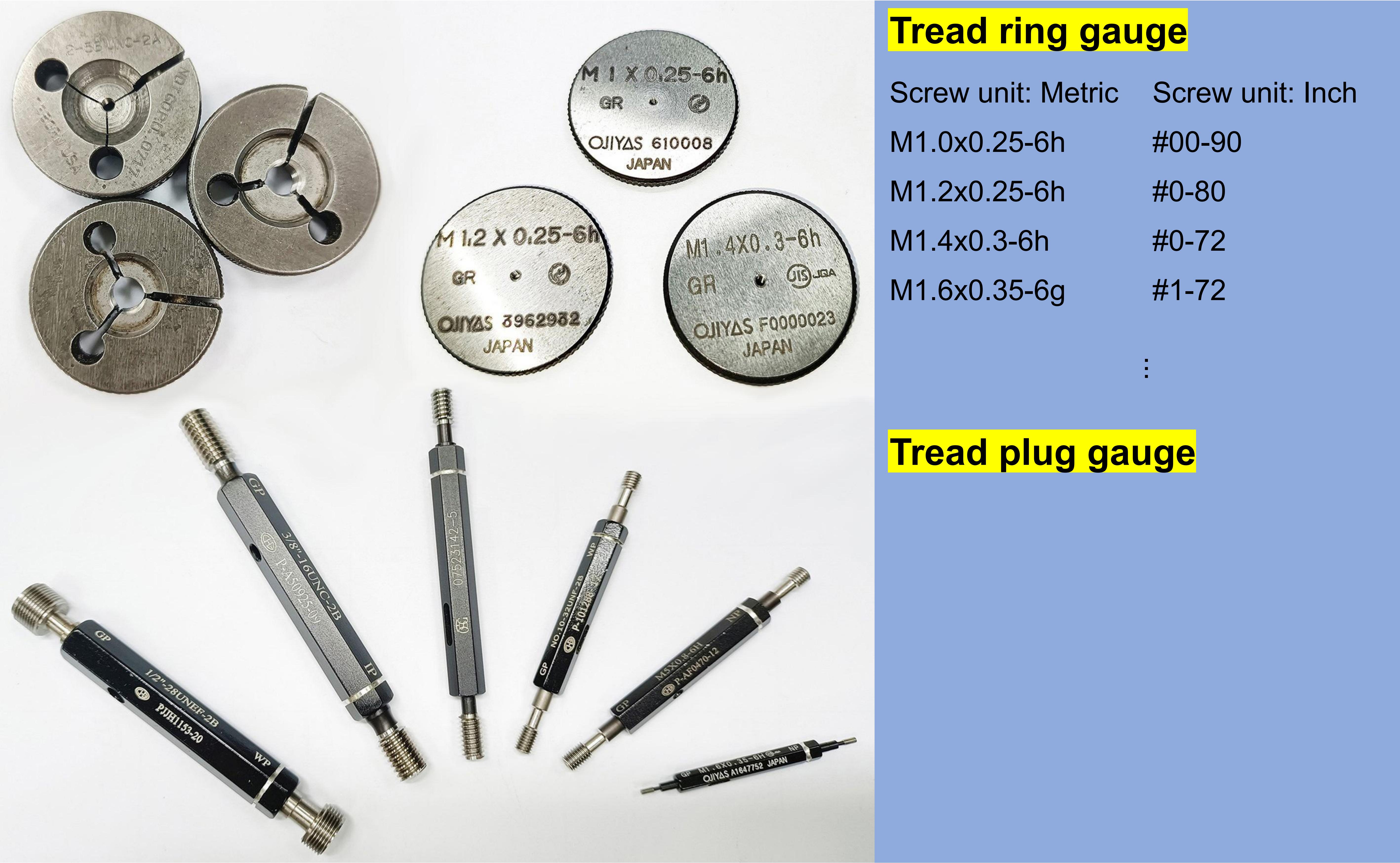 Dimensional measurement